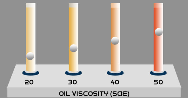 Importance of Oil Viscosity Scale to measure of a fluid's resistance to ...